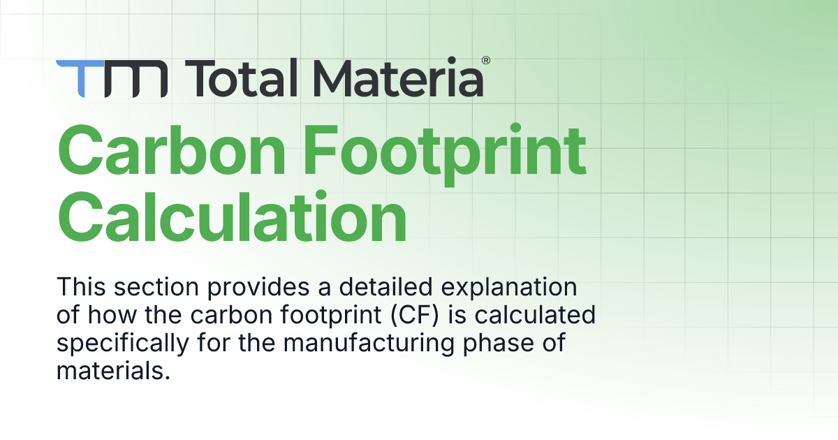 Carbon Footprint Calculation | Total Materia Docs
